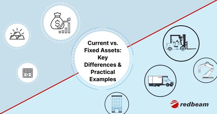 Fixed Asset Tracking Software | RedBeam